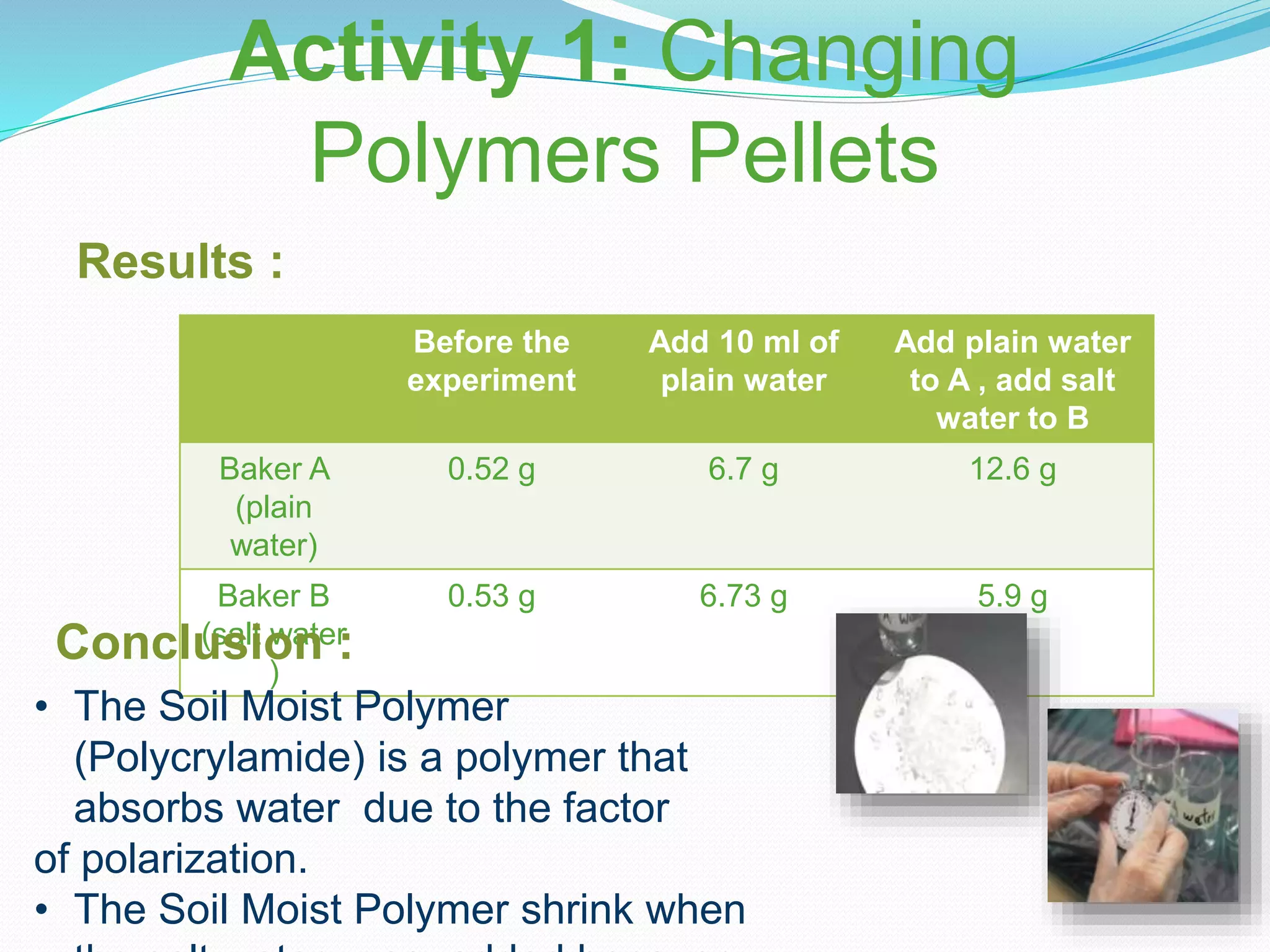 Polymer-Conductive Wool -IDM8 | PPT