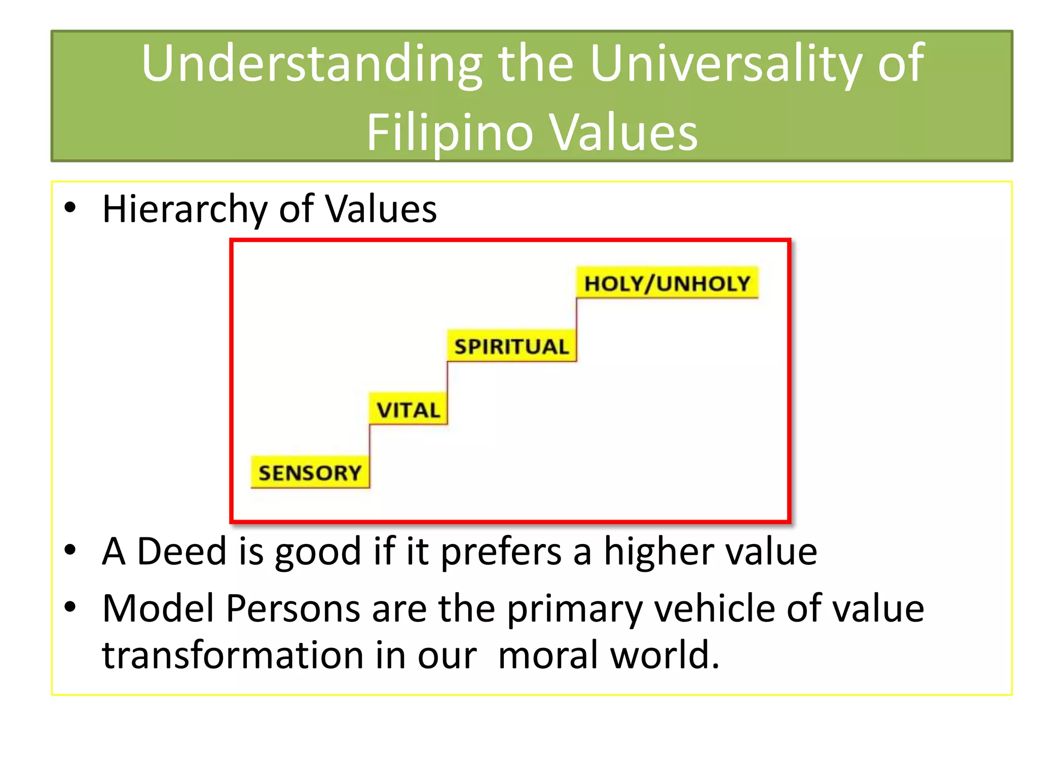 LESSON 3: FILIPINO VALUES: BAYANIHAN | PPTX