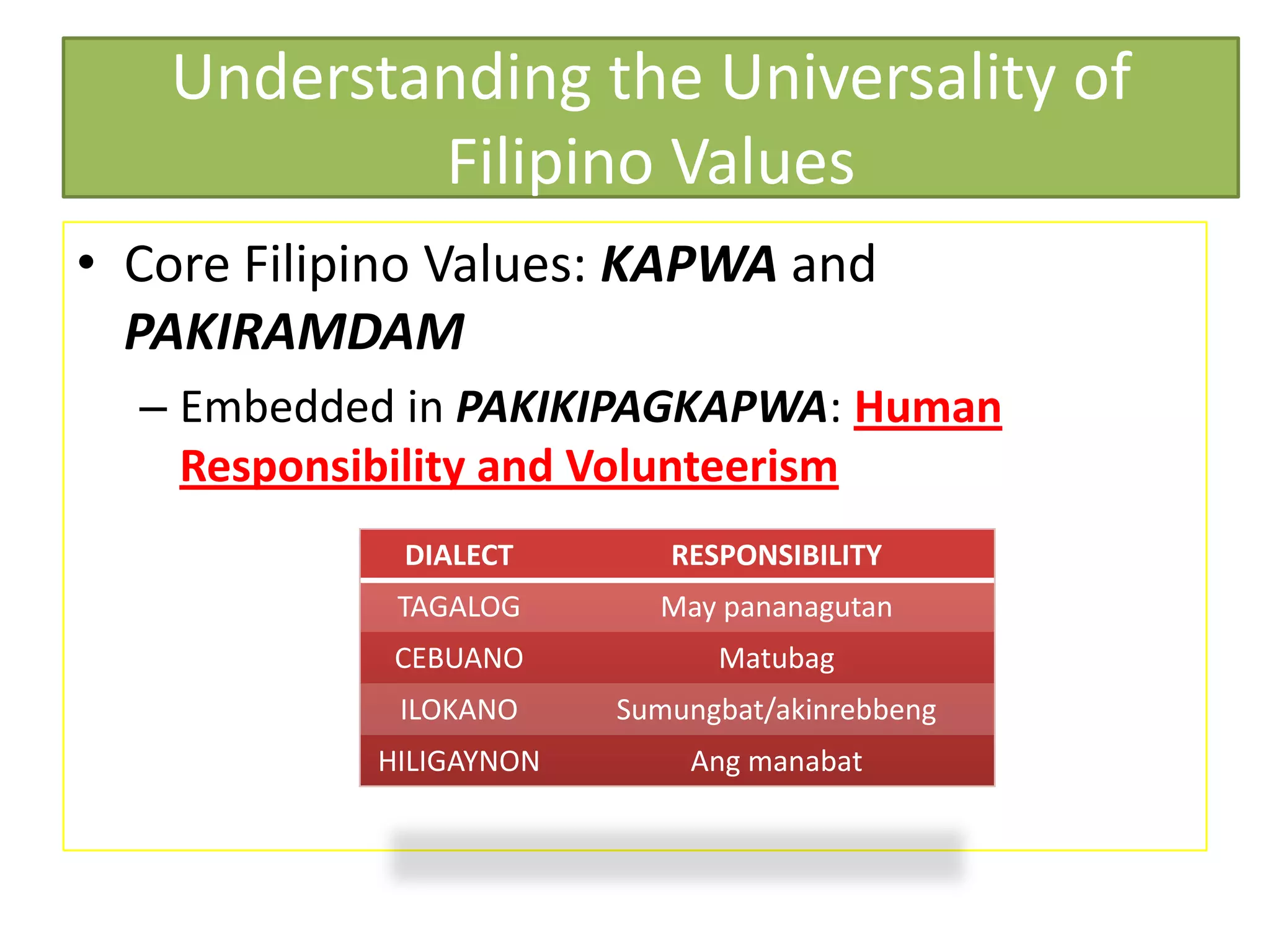LESSON 3: FILIPINO VALUES: BAYANIHAN | PPTX