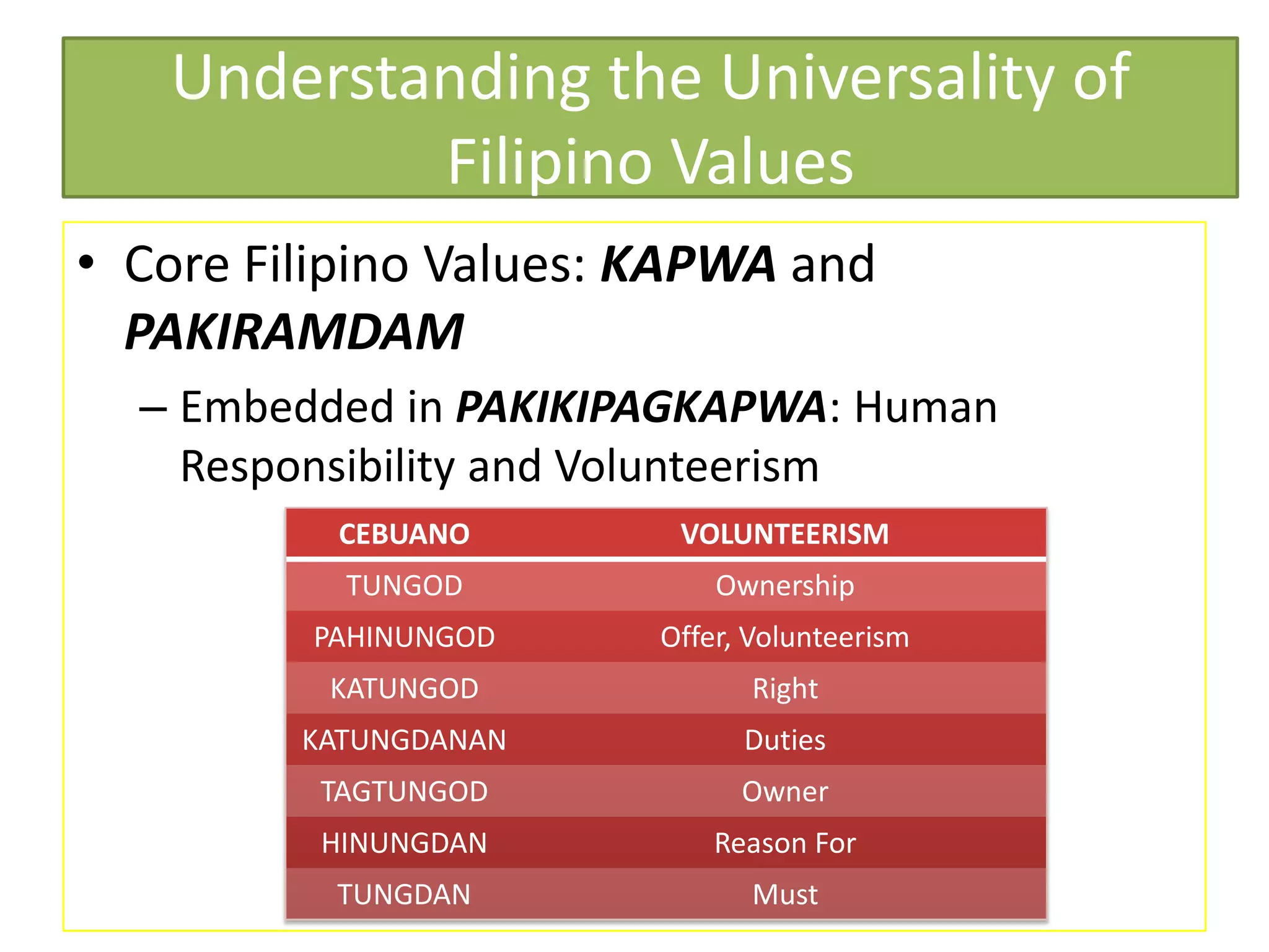 LESSON 3: FILIPINO VALUES: BAYANIHAN | PPTX