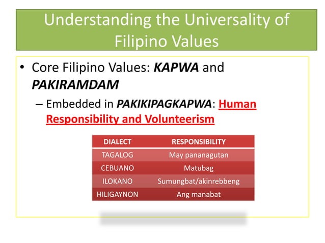 LESSON 3: FILIPINO VALUES: BAYANIHAN | PPTX