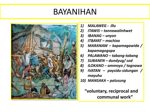 LESSON 3: FILIPINO VALUES: BAYANIHAN | PPTX