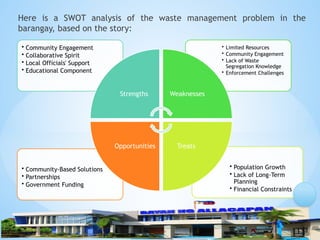 BAYAN NG ALLACAPAN power point presentation | PPTX