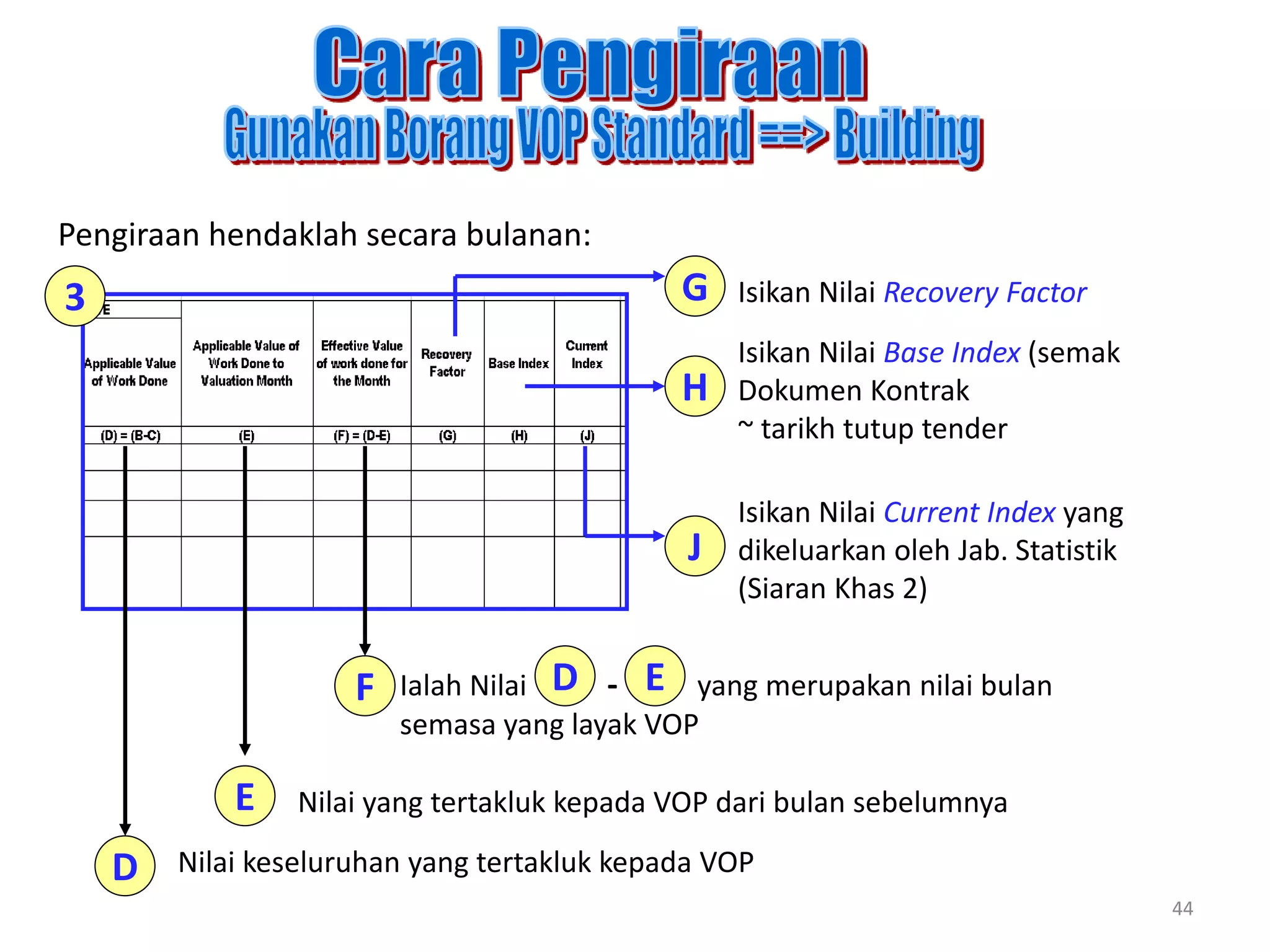Bayaran Dalam Kontrak.pptx