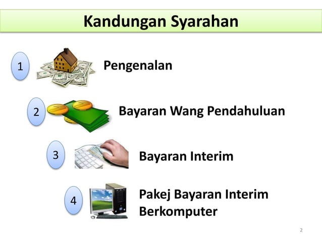 Bayaran Dalam Kontrak.pptx