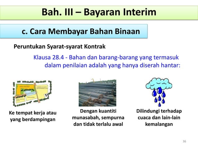 Bayaran Dalam Kontrak.pptx
