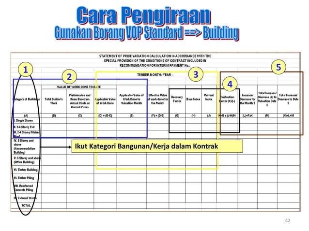 Bayaran Dalam Kontrak.pptx