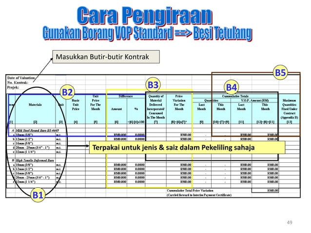 Bayaran Dalam Kontrak.pptx