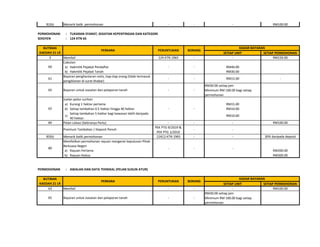 BAYARAN PEMBANGUNAN TANAH PEJABAT TANAH DAN GALIAN | PPT
