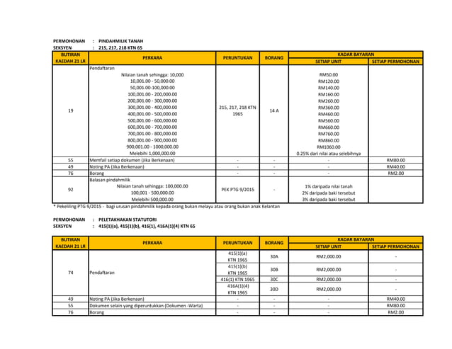 BAYARAN PENDAFTARAN.pdf