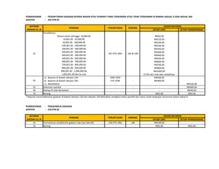 BAYARAN PENDAFTARAN.pdf