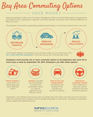 Bay Area Commuting | PDF