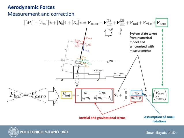 Wind Tunnel 2 Dof Hybrid Hil Tests On The Oc5 Floating Offshore Wind Turbine Pptx