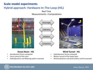 Wind Tunnel 2-DoF Hybrid/Hil tests on the OC5 Floating Offshore Wind ...