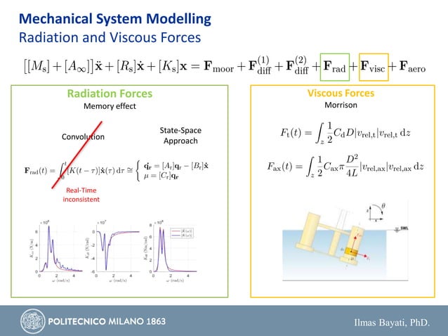 Wind Tunnel 2 Dof Hybrid Hil Tests On The Oc5 Floating Offshore Wind Turbine Pptx