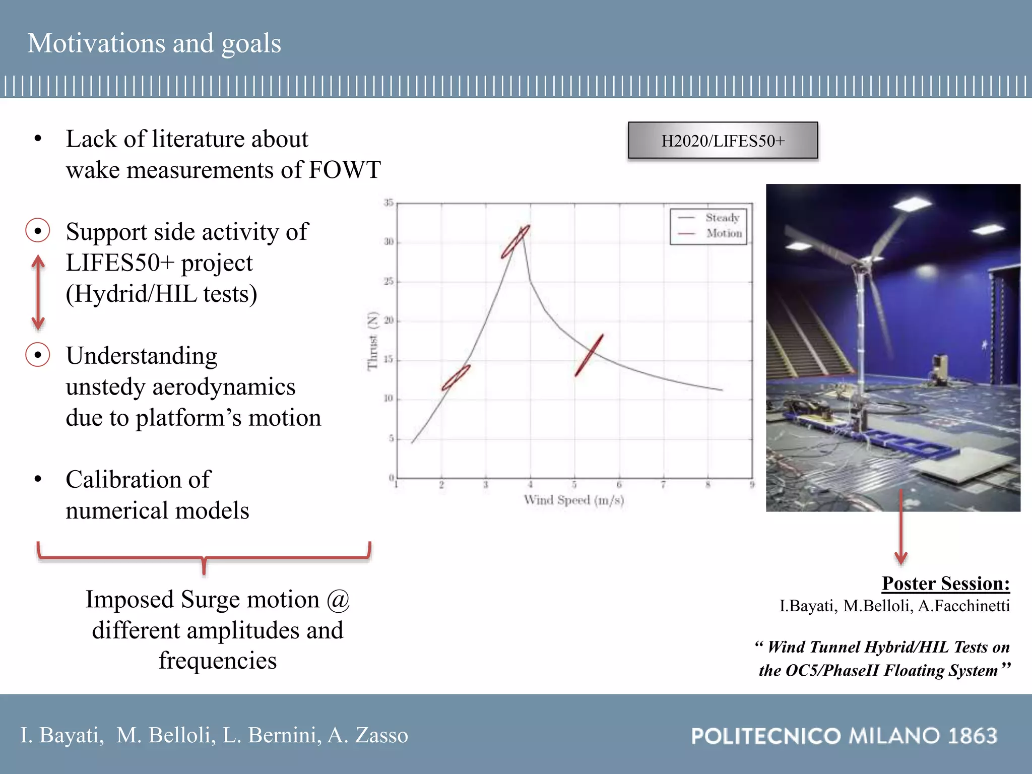 Wind Tunnel Wake Measurements of Floating Offshore Wind Turbines | PPTX