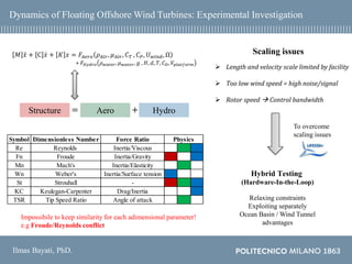 Wind Tunnel Validation of AeroDyn within LIFES50+ project: imposed ...