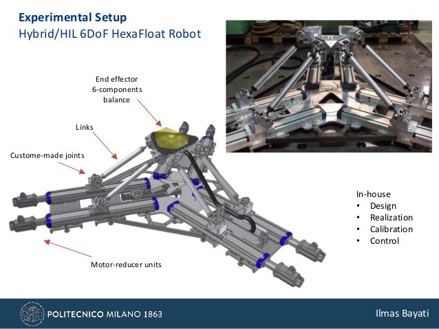 6 dof model of aircraft aerodynamic model matlab - prepklo