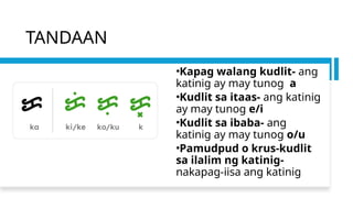 PARAAN NG PAGSULAT NG MGA PILIPINO BAGO DUMATING ANG MGA KASTILA. ANG ...