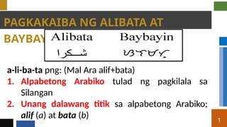 Tamang Pagsulat at Pag aaral ng Baybayin | PPTX