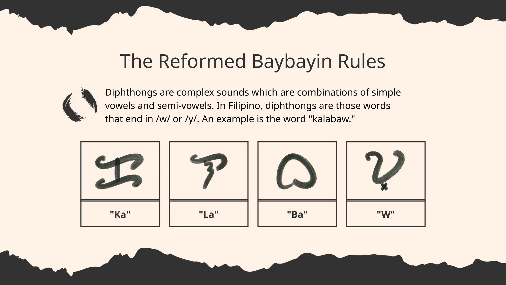 BAYBAYIN (Philippine Ancient Writing System) | PPTX