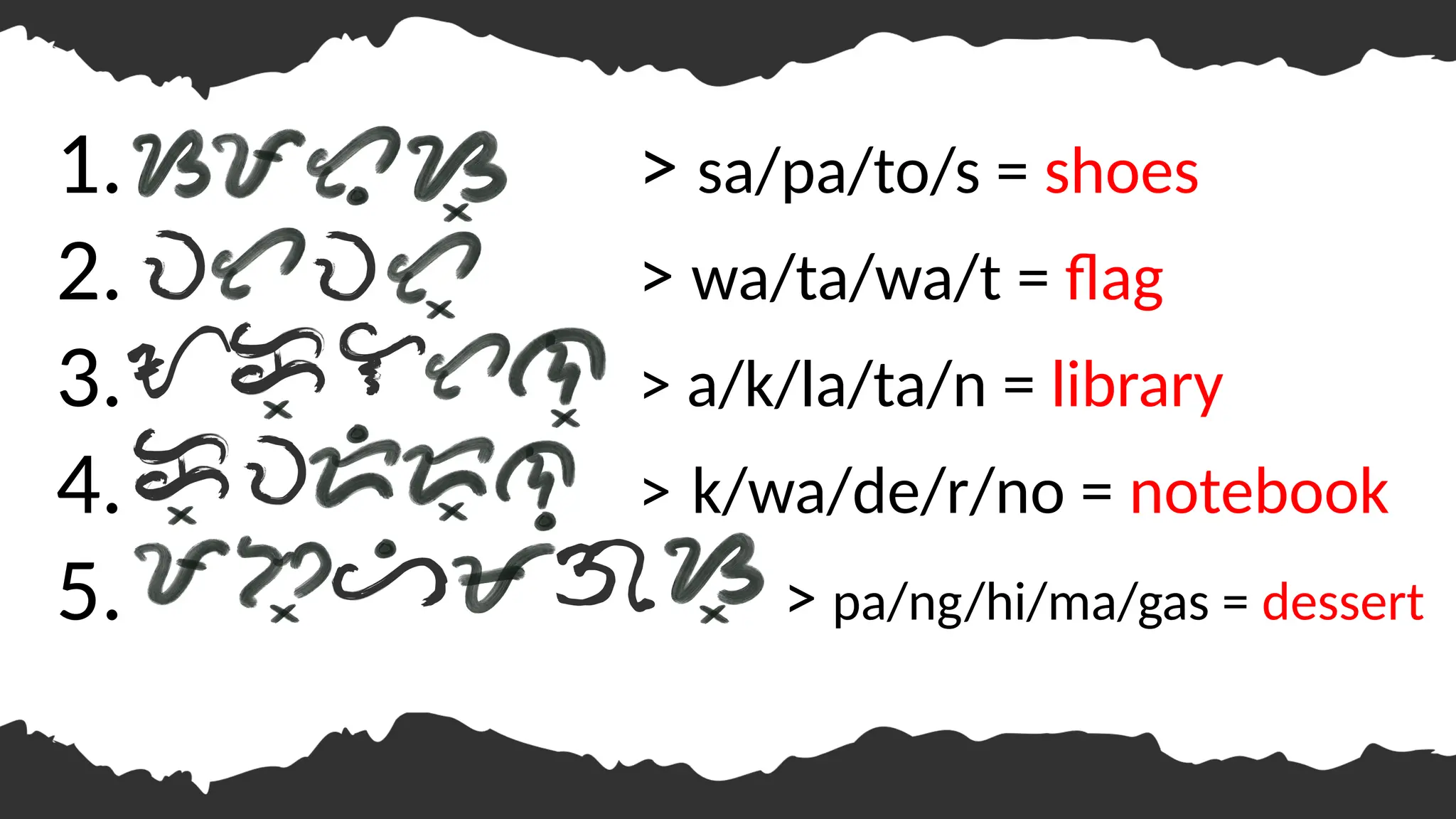 BAYBAYIN (Philippine Ancient Writing System) | PPTX