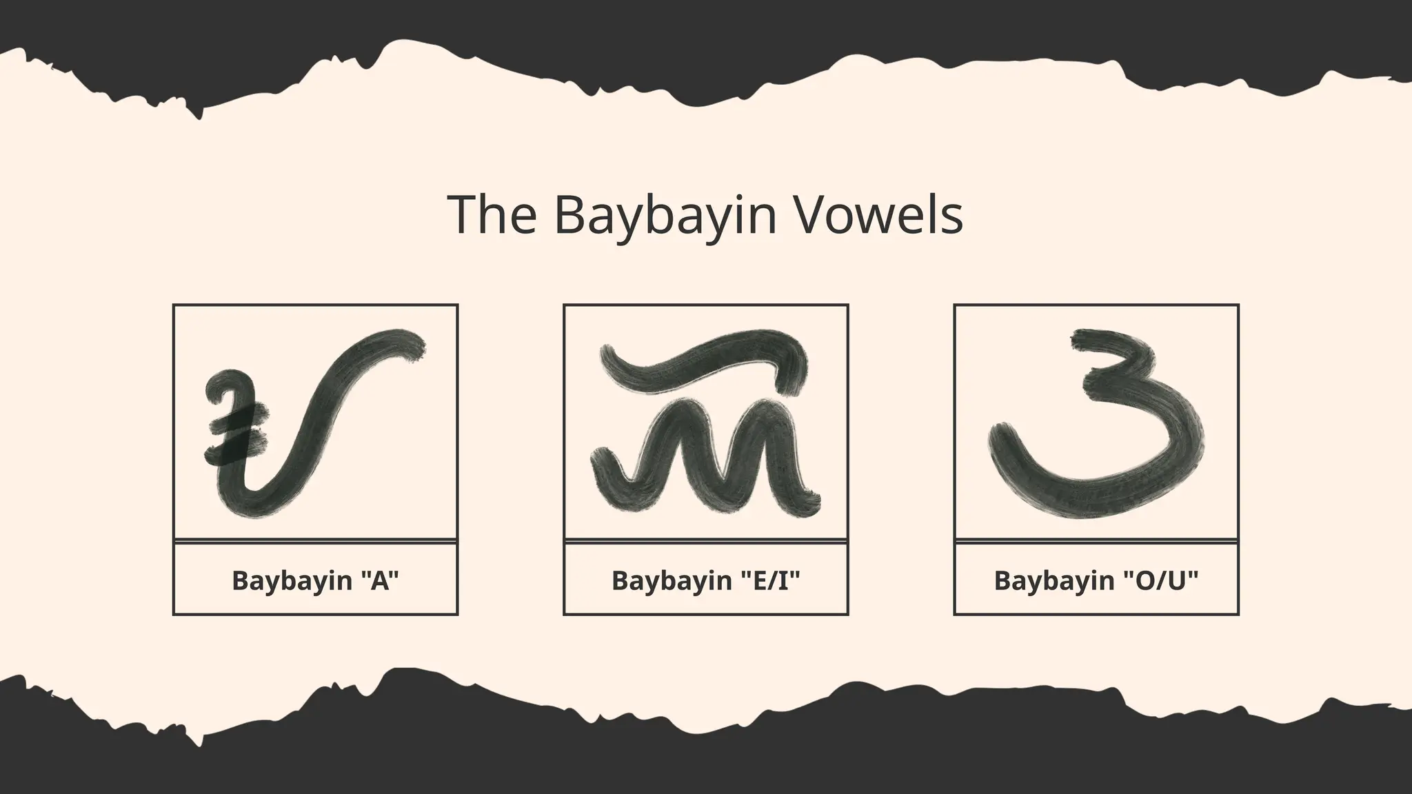 BAYBAYIN (Philippine Ancient Writing System) | PPTX