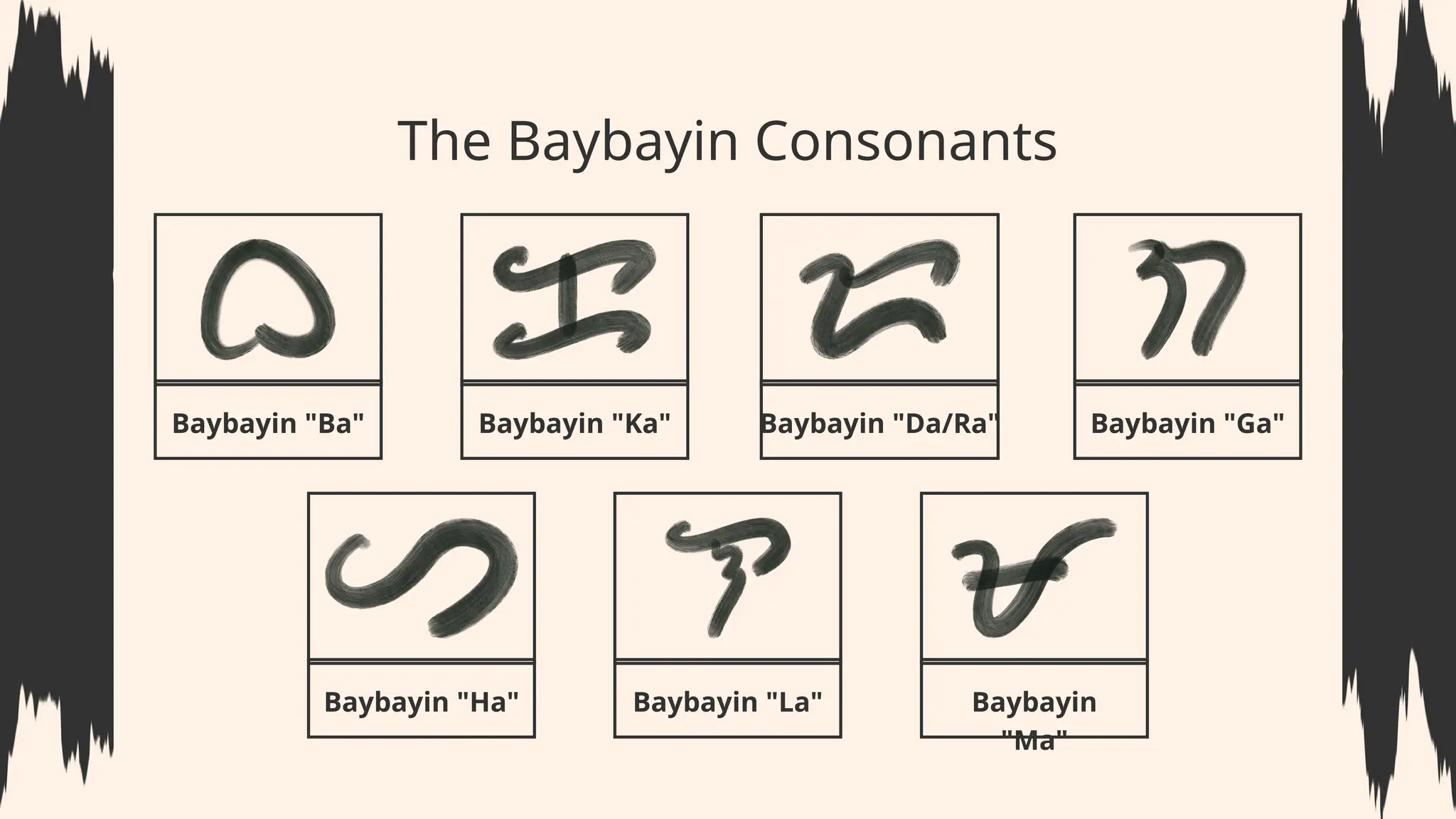 BAYBAYIN (Philippine Ancient Writing System) | PPTX