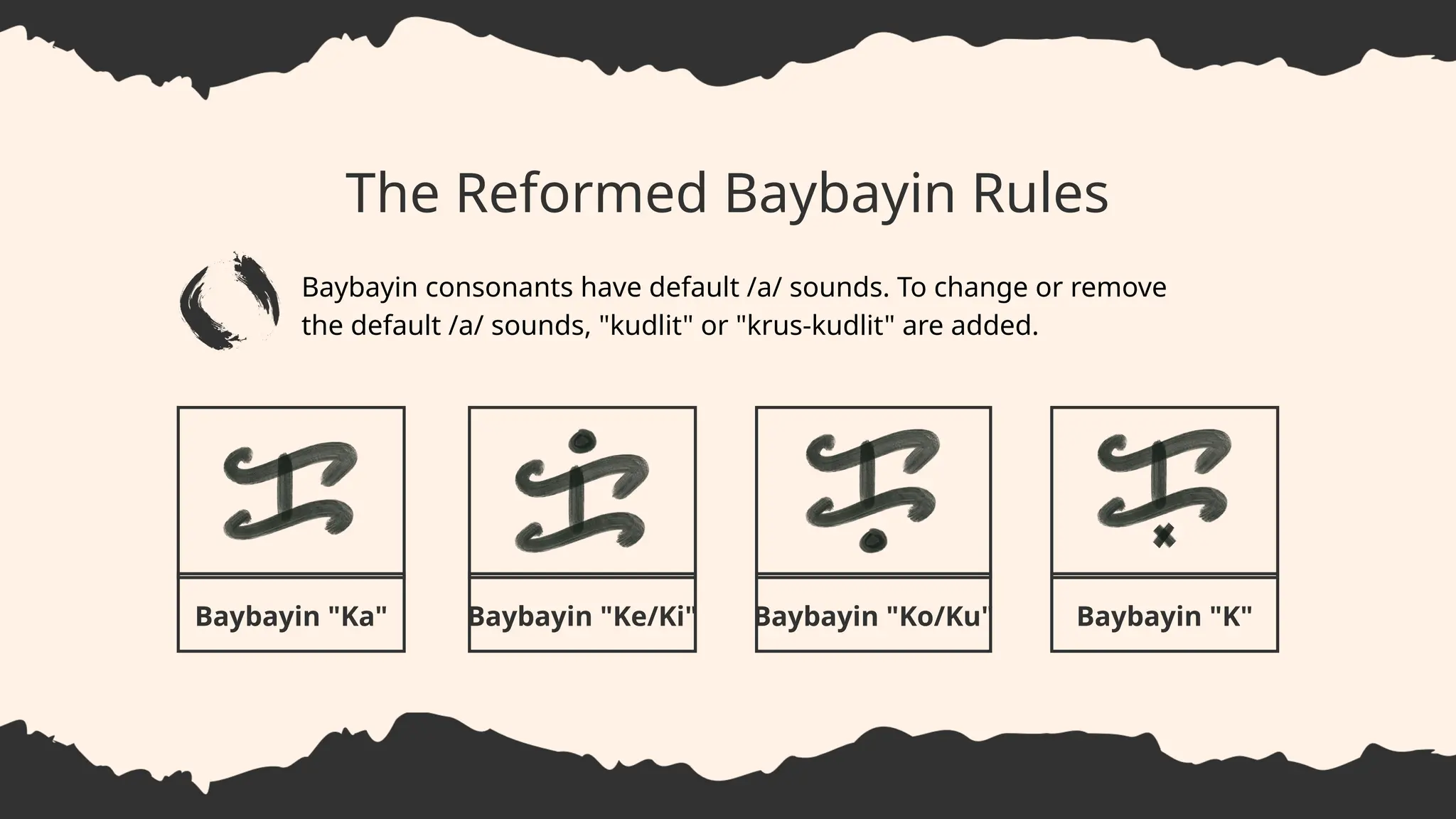 BAYBAYIN (Philippine Ancient Writing System) | PPTX