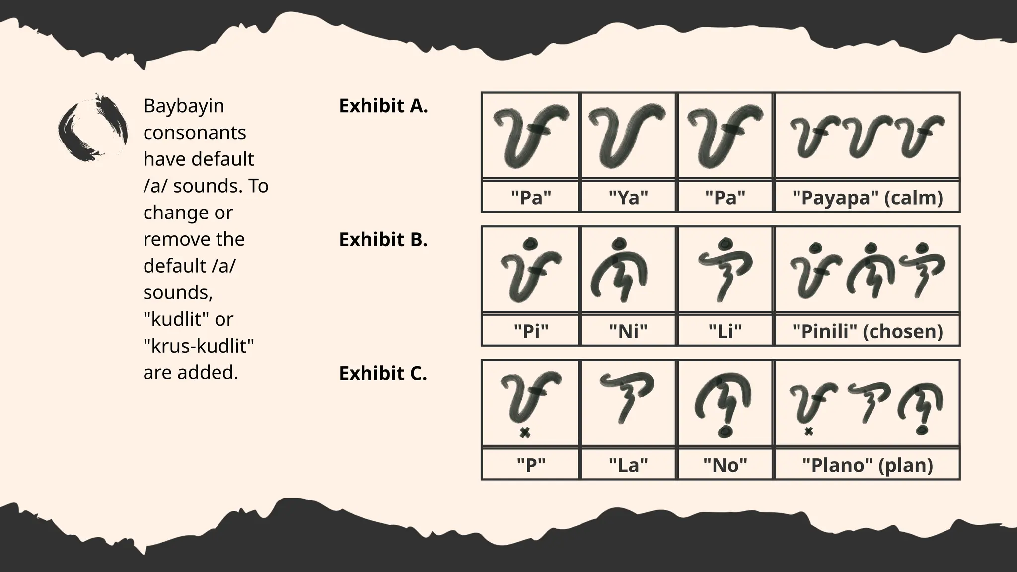 BAYBAYIN (Philippine Ancient Writing System) | PPTX