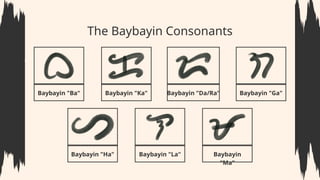 BAYBAYIN (Philippine Ancient Writing System) | PPTX