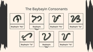 BAYBAYIN (Philippine Ancient Writing System) | PPTX