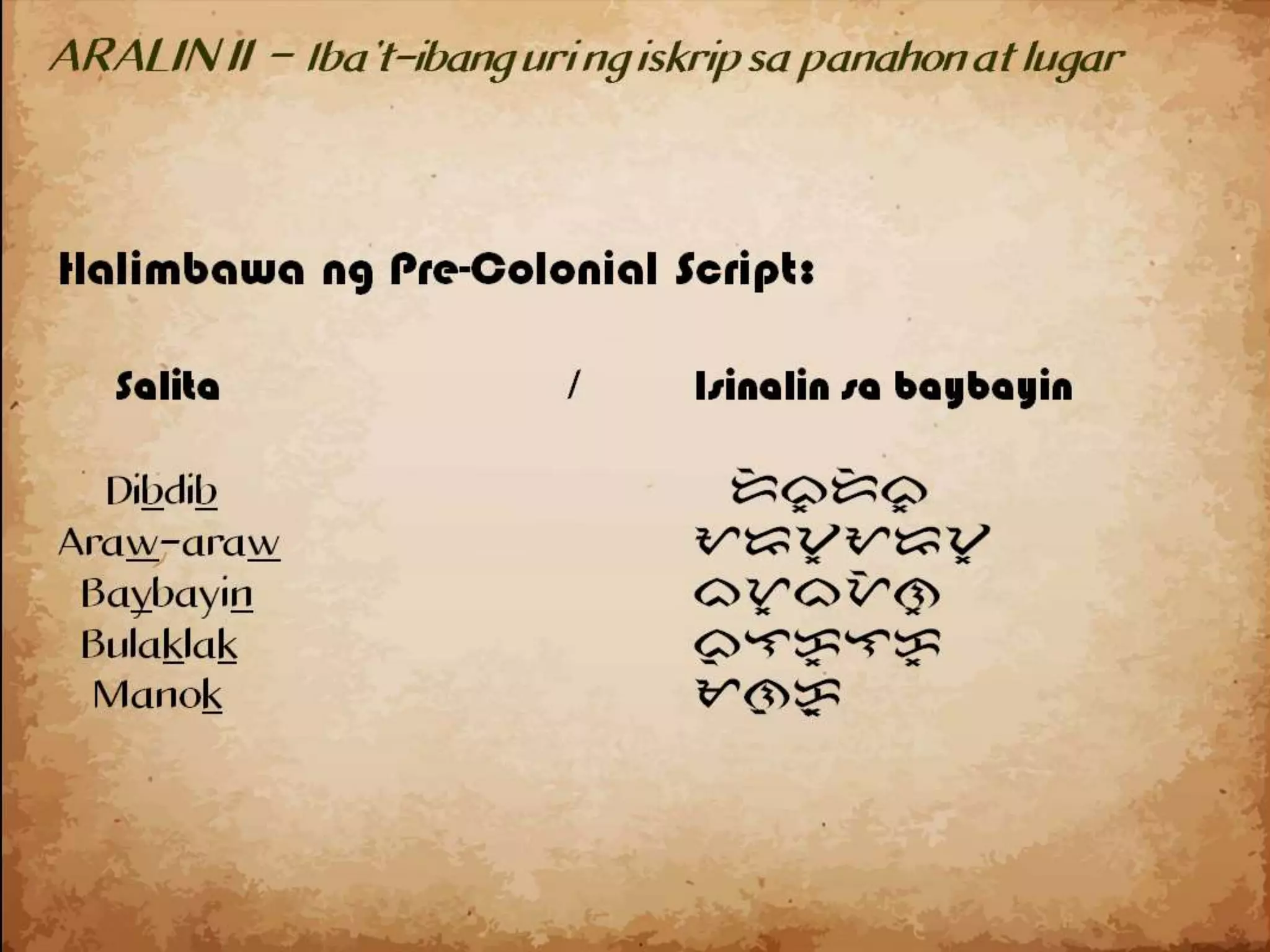 Baybayin Aralin: Sinaunang Sulat ng Tagalog | PPTX