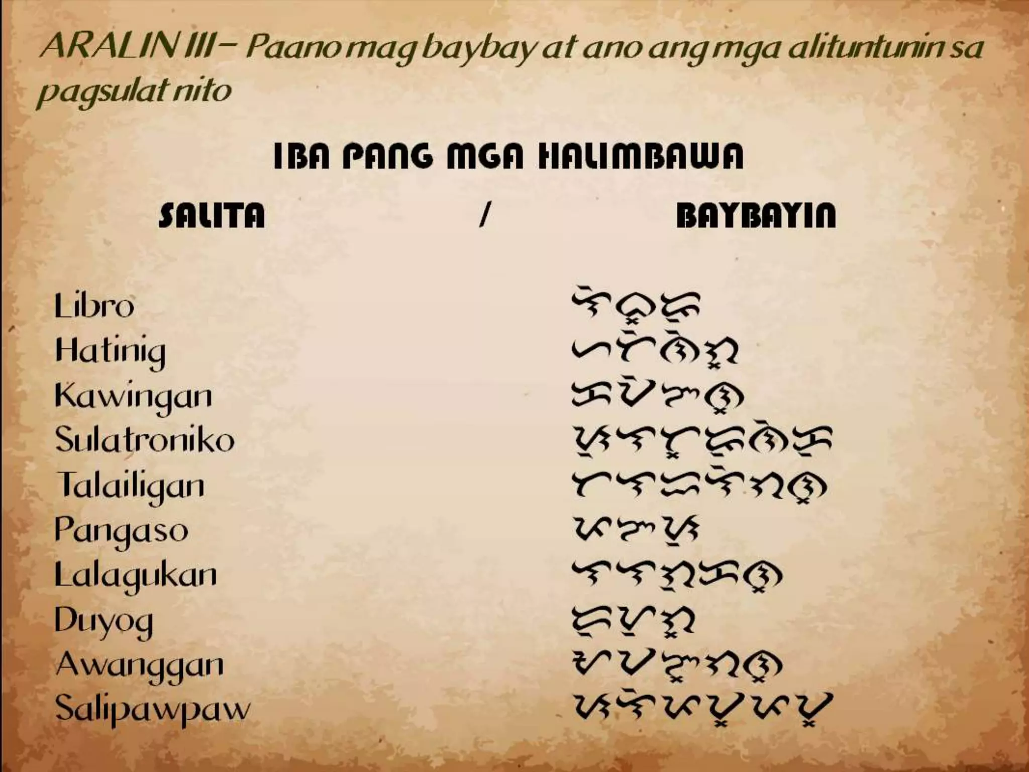 Baybayin Aralin: Sinaunang Sulat ng Tagalog | PPTX