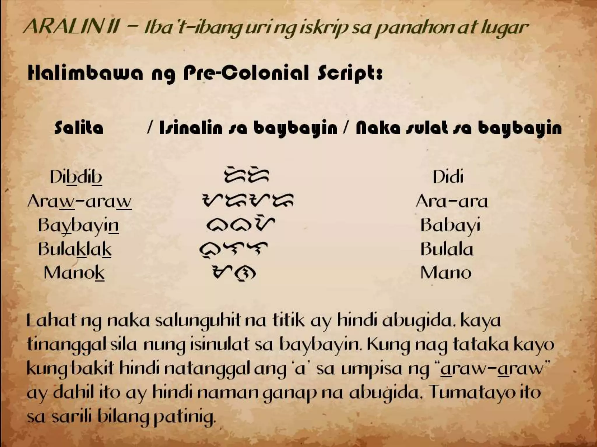 Baybayin Aralin: Sinaunang Sulat ng Tagalog | PPTX