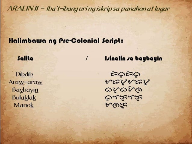 Baybayin Aralin: Sinaunang Sulat ng Tagalog | PPTX
