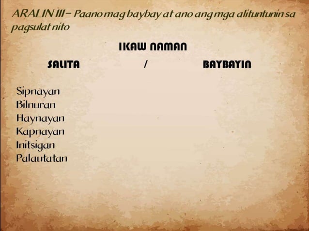 Baybayin Aralin: Sinaunang Sulat ng Tagalog | PPTX