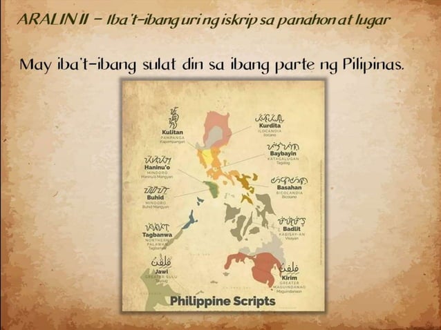 Baybayin Aralin: Sinaunang Sulat ng Tagalog | PPTX