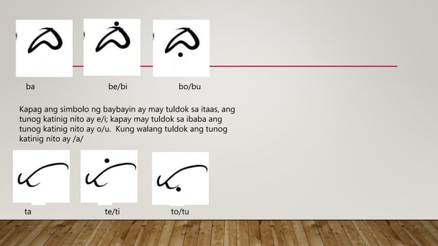 Baybayin | PPTX