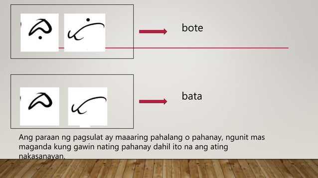 Baybayin | PPTX