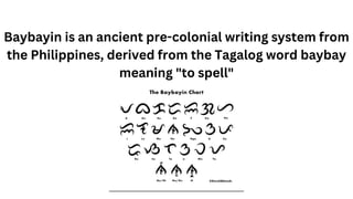 Baybayin is an ancient pre-colonial writing system from the Philippines ...
