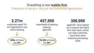 Bayberry mobile engagement | PPT