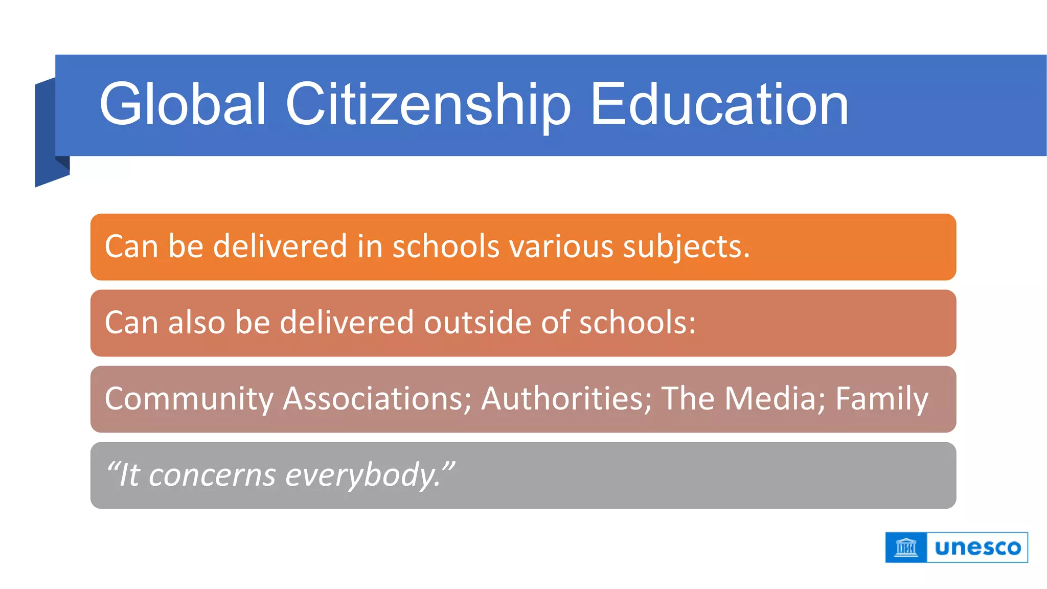 Global Citizenship Education | PPTX
