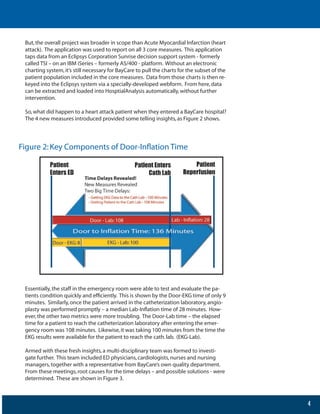 BayCare Health System: Improving Clinical Outcomes & Raising Care ...