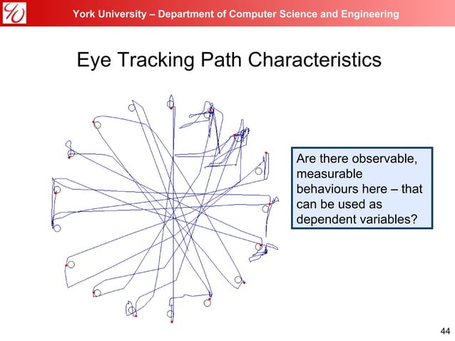 Scott MacKenzie at BayCHI: Evaluating Eye Tracking Systems for Computer Data Entry | PPT