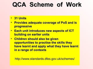 Ba Year 1 Intro & Ict Nc 09 10 Student | PPT