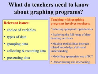 Ba Year 1 Session 3 Skills And Conceptual Development 09 10 Student | PPT