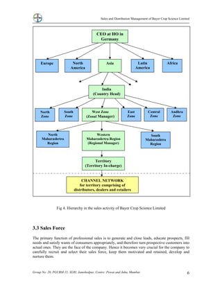 Sales and Distribution Management of Bayer Crop Science Limited | PDF