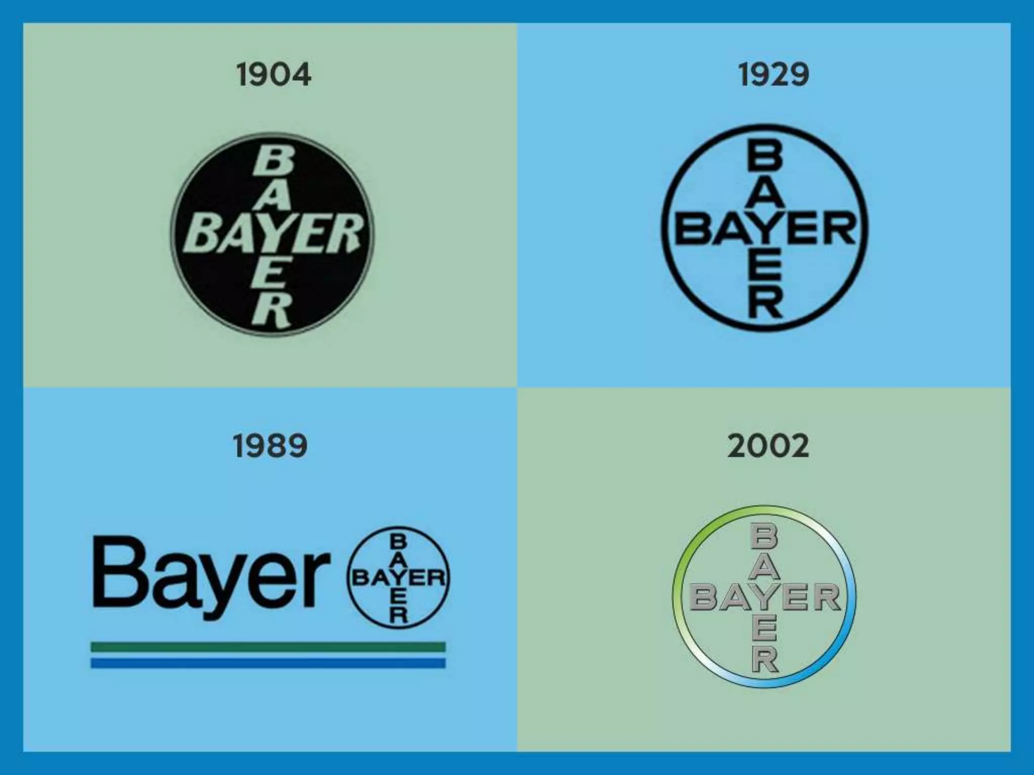 Bayer Logo evolution | PPT