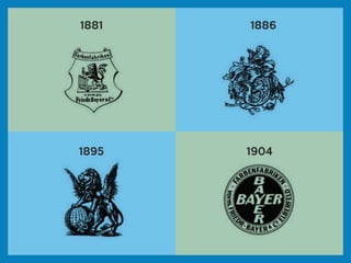 Bayer Logo evolution | PPT